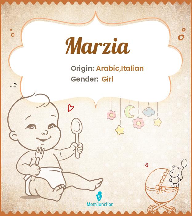 Explore Marzia: Meaning, Origin & Popularity