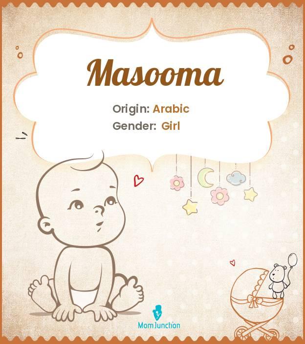 Explore Masooma: Meaning, Origin & Popularity