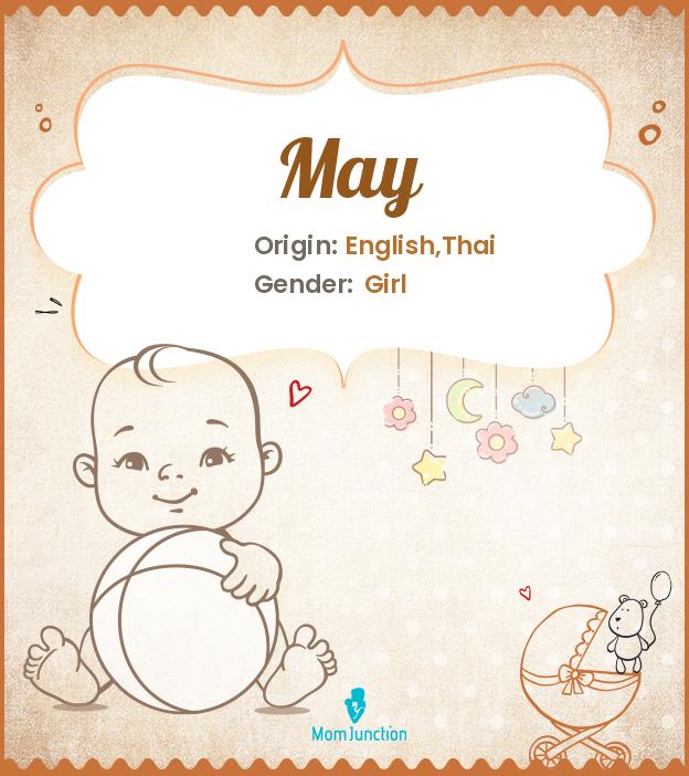 May Name Meaning Origin History And Popularity may-name-meaning-origin-history-and-popularity