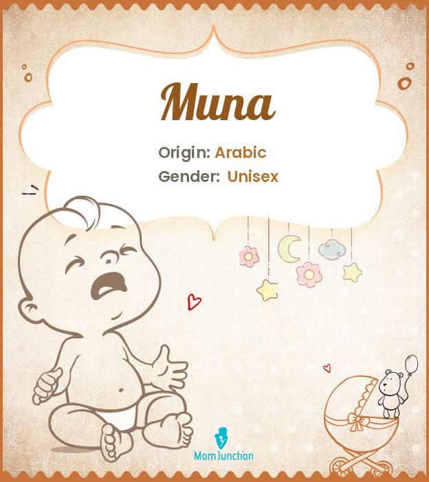 Explore Muna: Meaning, Origin & Popularity