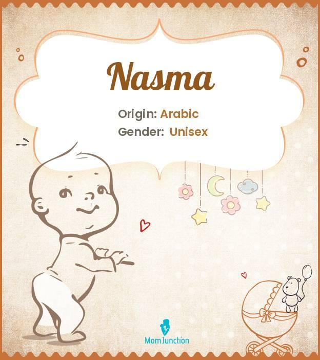 Explore Nasma: Meaning, Origin & Popularity
