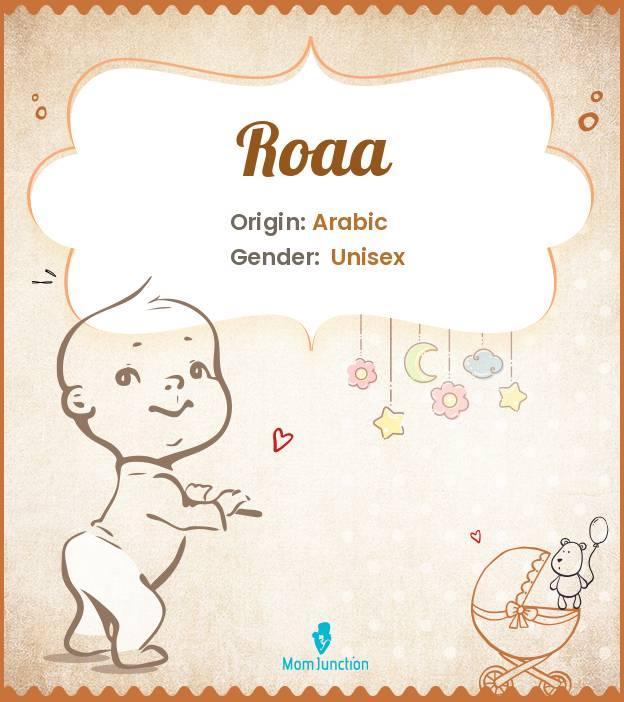 Explore Roaa: Meaning, Origin & Popularity