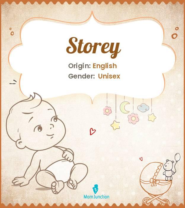 1754 Blessed Urdu Baby Names For Your Child