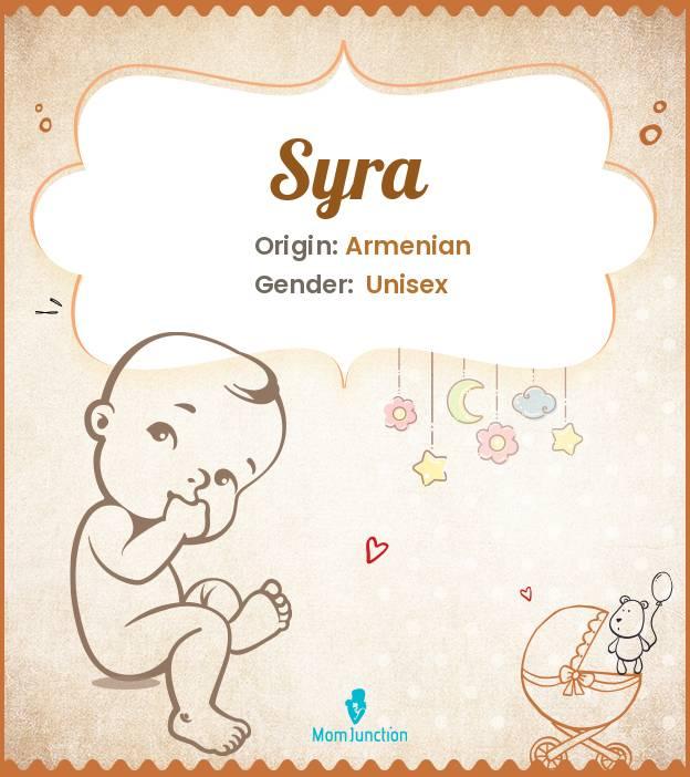 Explore Syra: Meaning, Origin & Popularity