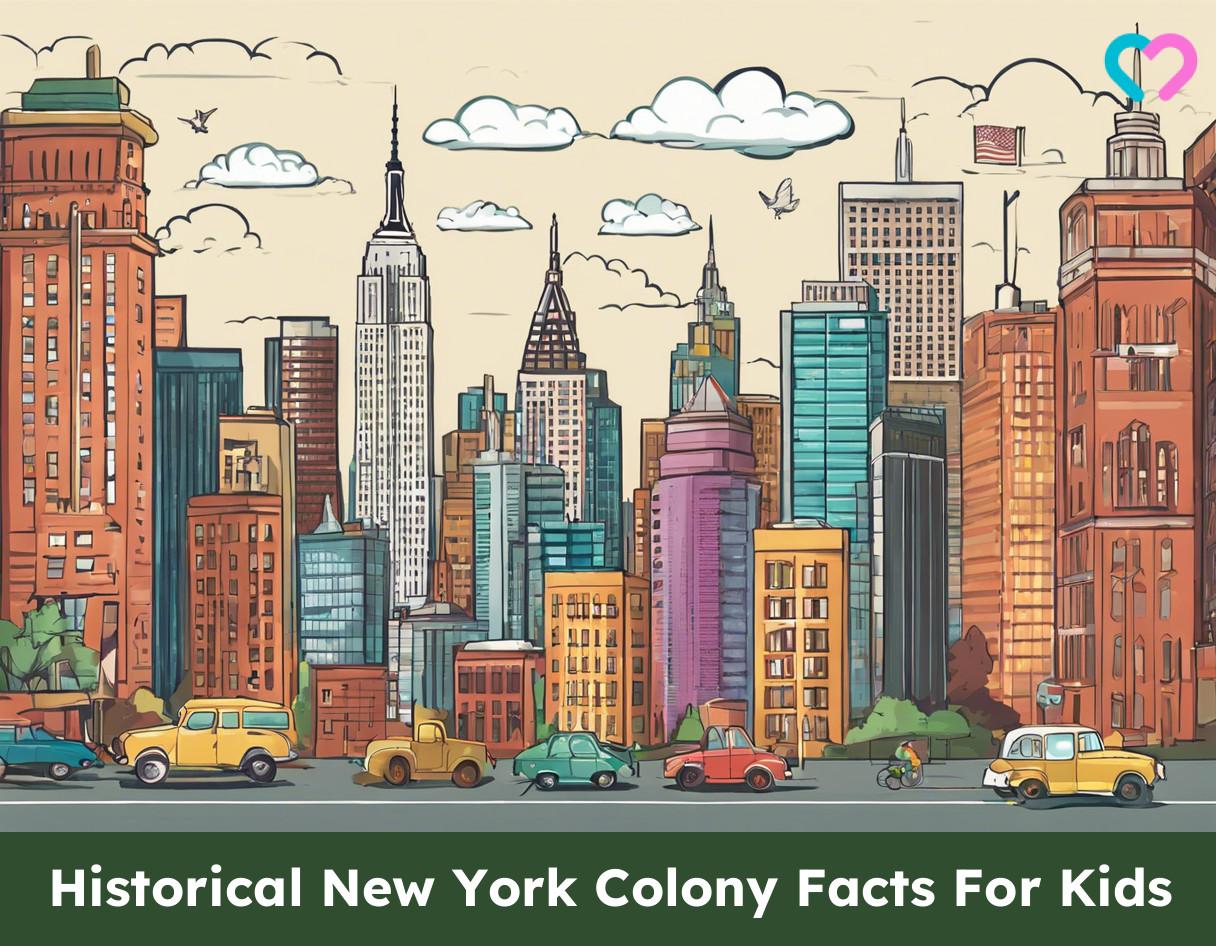 New York State Facts Population With Clipart